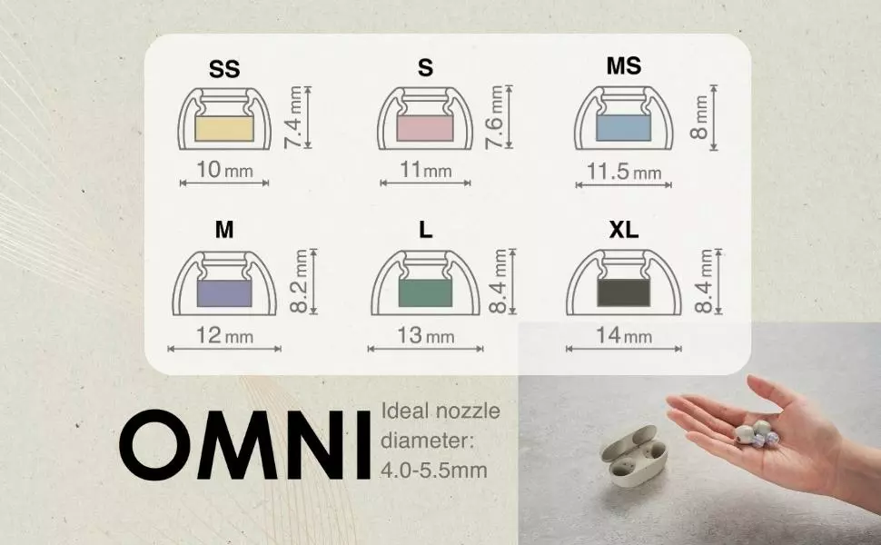 SpinFit OMNI Universal Ear Tips - ZETTGEAR